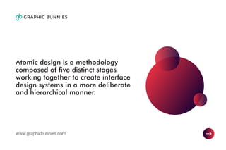 Atomic Design Methodology by Brad Frost | PPT