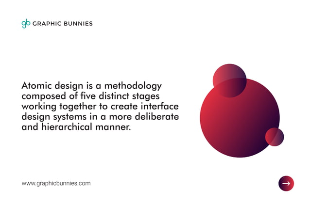 Atomic Design Methodology by Brad Frost | PPT