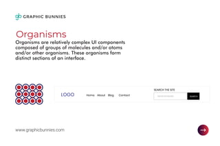 Atomic Design Methodology by Brad Frost | PPT