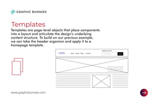 Atomic Design Methodology by Brad Frost | PPT
