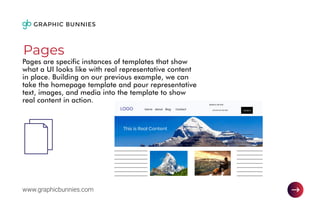 Atomic Design Methodology by Brad Frost | PPT