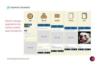 Atomic Design Methodology by Brad Frost | PPT