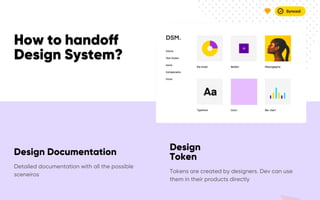 Design System.pdf