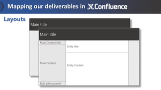 Design systems Implementation | PDF