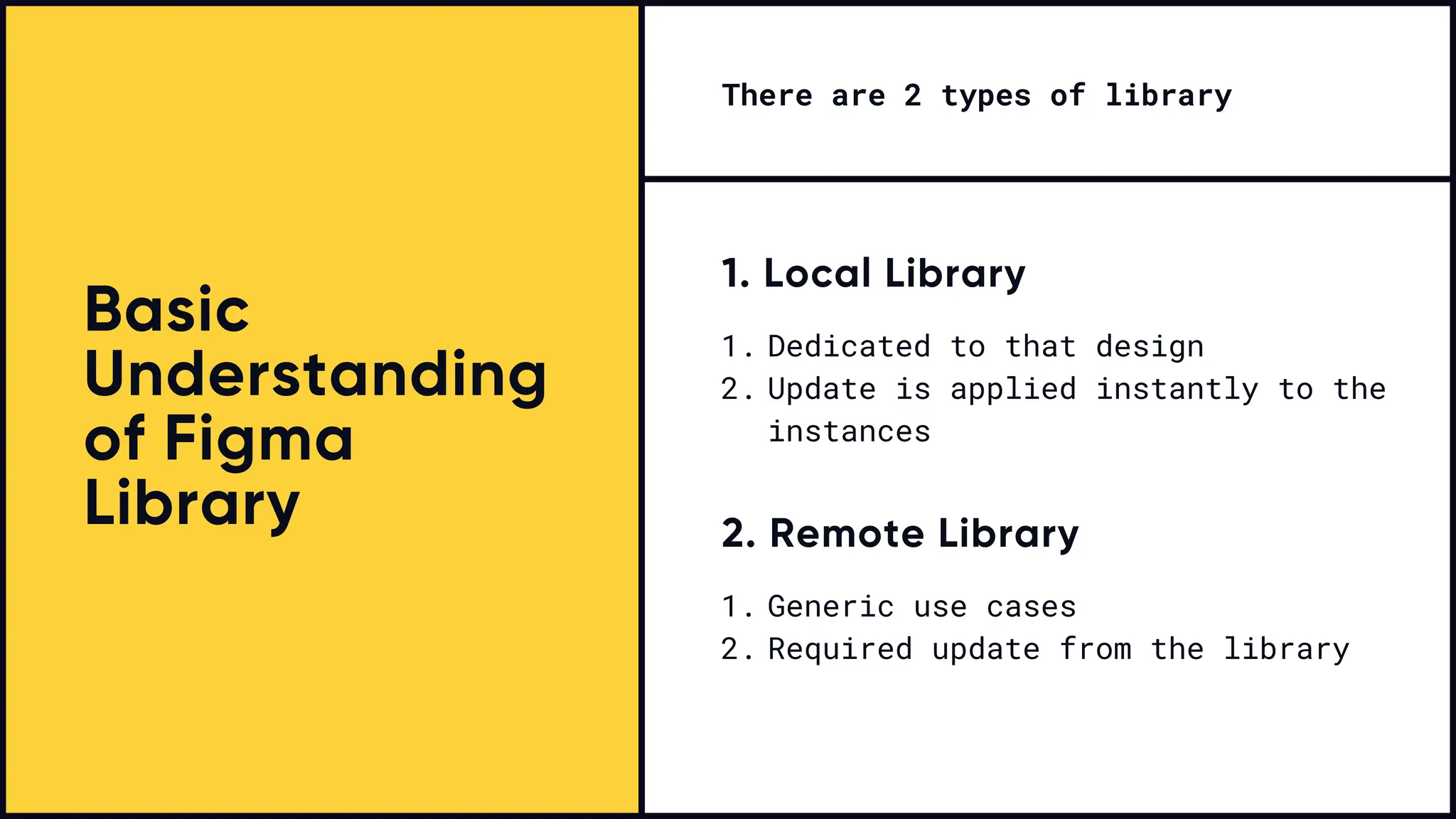 Design System in Figma A to Z.pdf