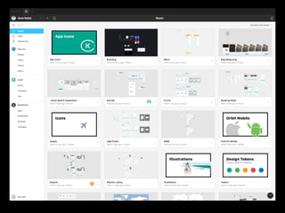 Mobile design system in Figma for Kiwi.com