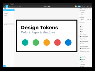 Mobile design system in Figma for Kiwi.com