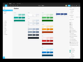 Mobile design system in Figma for Kiwi.com