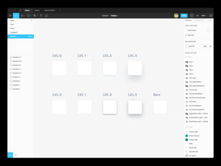 Mobile design system in Figma for Kiwi.com