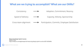 Design Systems, Beyond Components: Spacing, Measurement & More | PDF