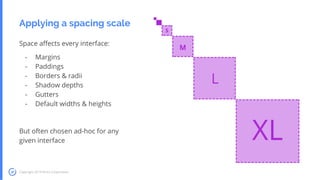 Design Systems, Beyond Components: Spacing, Measurement & More | PDF