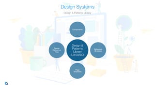 Design Systems the 9 States | PDF