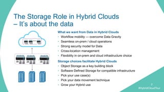Design - Building a Foundation for Hybrid Cloud Storage | PPT