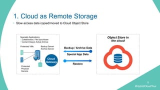 Design - Building a Foundation for Hybrid Cloud Storage | PPT