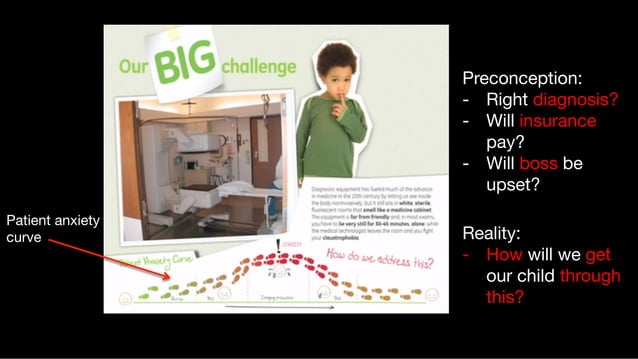 Design talk what is dt | PPT