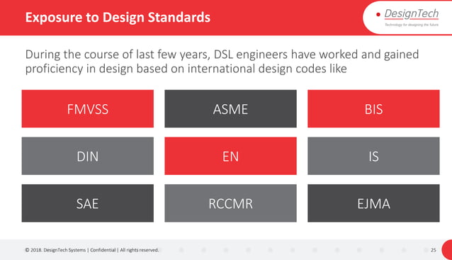DesignTech Engineering Services | PPTX