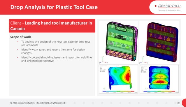 DesignTech Engineering Services | PPTX