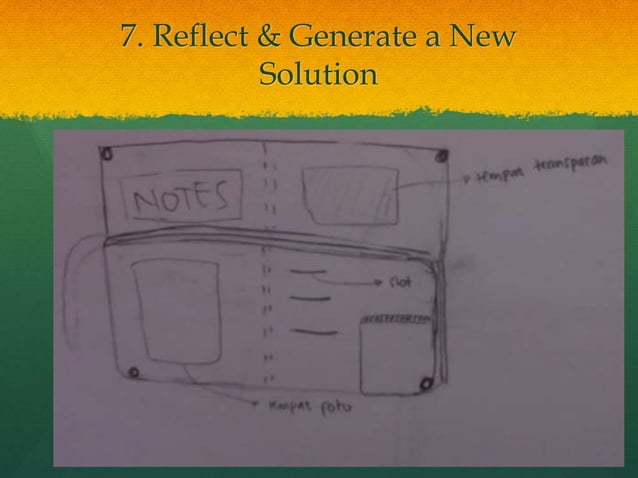 Design the ideal wallet | PPT