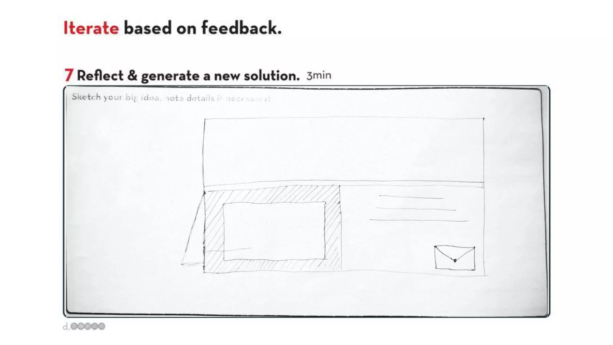 Design the ideal wallet | PPTX