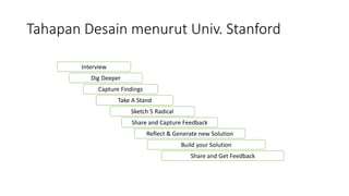 Design the ideal wallet | PPTX