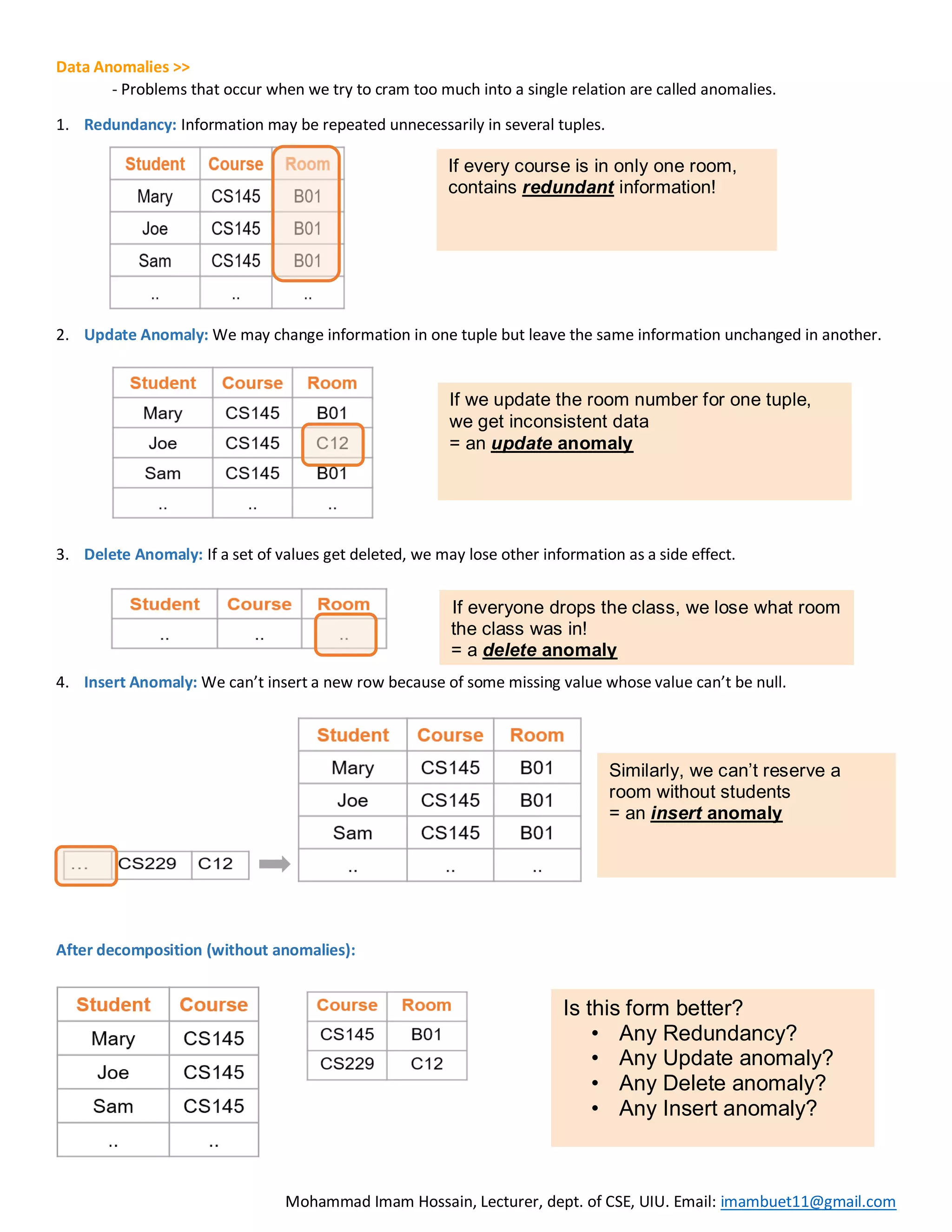 DBMS 11 | Design Theory [Normalization 1] | PDF