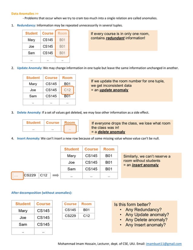 DBMS 11 | Design Theory [Normalization 1] | PDF