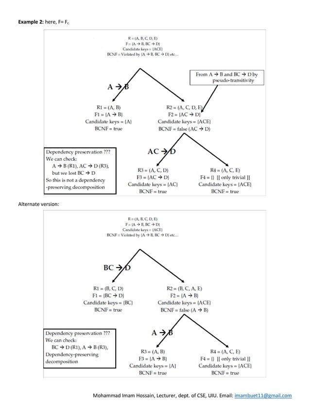 DBMS 12 | Design theory 2 [Normalization 2] | PDF