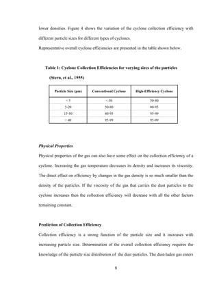 Design Theory Cyclones | DOC