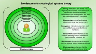 Design theory framework | PPT