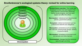 Design theory framework | PPT