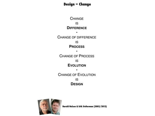 Design Theory - Lecture 01: What is design? | PDF | Technology & Computing