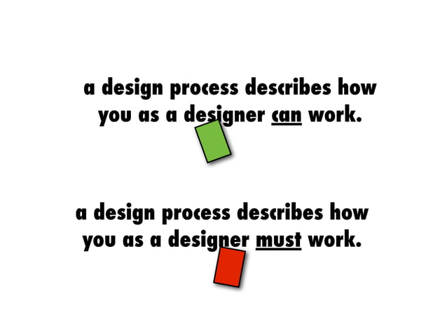 Design Theory - Lecture 02: Design processes & Problem solving | PDF | Science