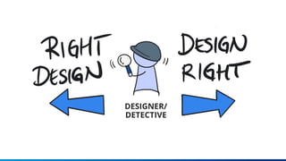 Design the Right thing ... and then Design things Right - UXSEA Summit ...