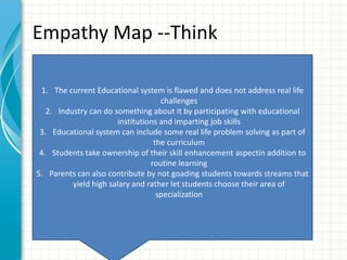 Design thinking action lab assignment - Define and Empathize | PPTX