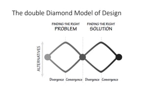 Design Thinking-1.pdf