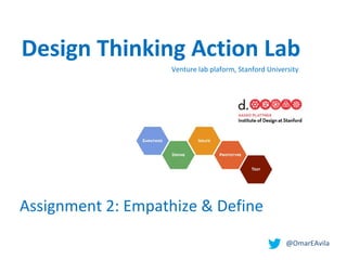 Design thinking. empathize & define | PPT