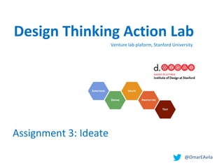 Design thinking. ideate | PPT | Business | Business and Finance