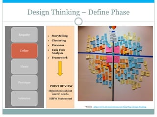 Design thinking | PDF