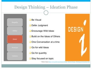 Design thinking | PDF