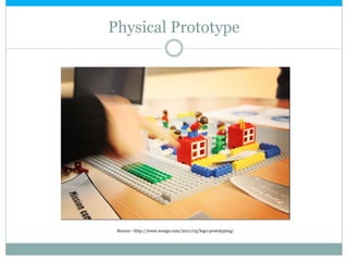 Design thinking | PDF