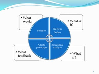 Design thinking - Project Zero | PPTX