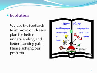 Design thinking in creating a lesson plan | PPTX