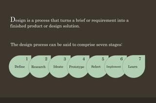 Design thinking | PPTX | Education