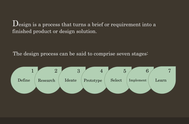 Design thinking | PPTX | Education
