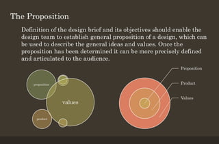 Design thinking | PPTX | Education