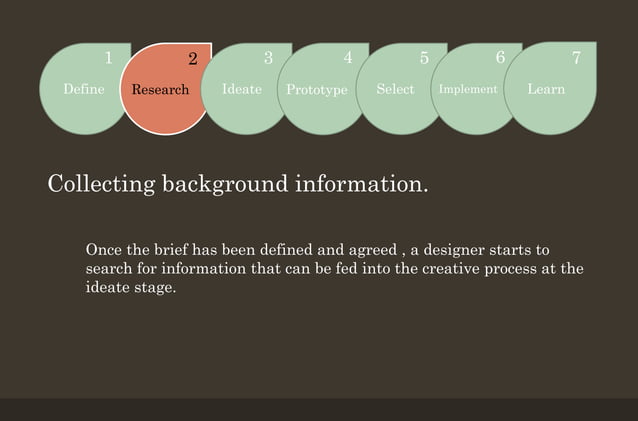 Design thinking | PPTX | Education