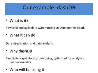 Design thinking | PPT