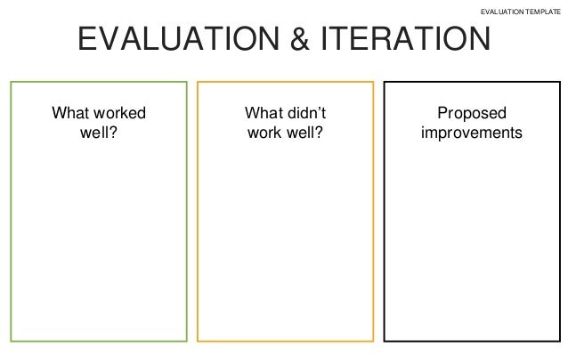 Design Thinking: A Quick Course in Creative Problem Solving