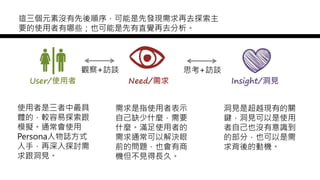 Design thinking - 搞懂需求和洞見的差異 (Need & Insight) | PPTX