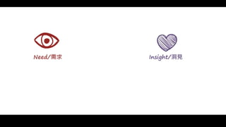 Design thinking - 搞懂需求和洞見的差異 (Need & Insight) | PPTX